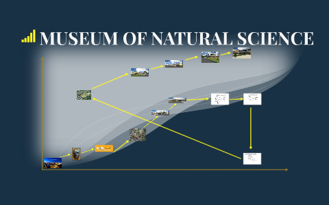 BERLIN, GERMANY by Corey Bittner on Prezi