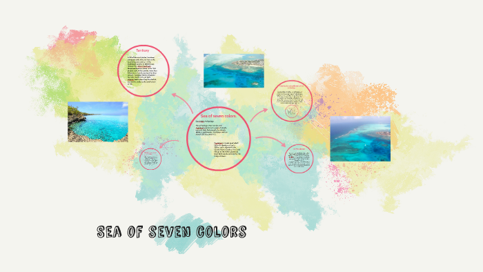 Sea of seven colors. by juliana pineda on Prezi