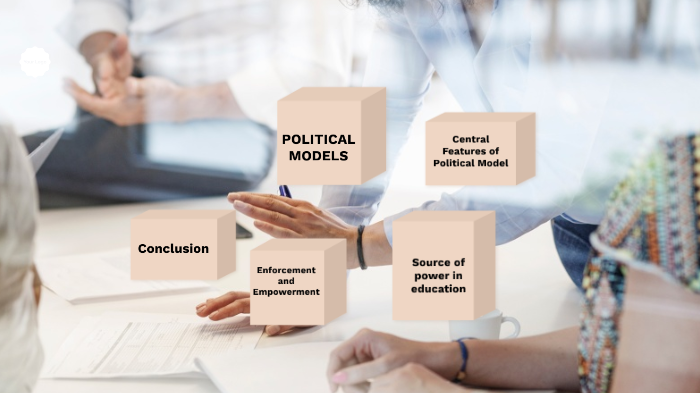 Political Model by I'M NasRule on Prezi