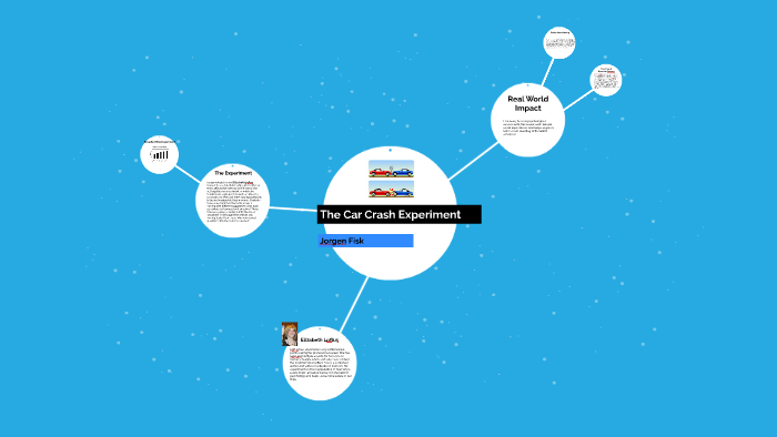 The Car Crash Experiment by Jorgen Fisk on Prezi