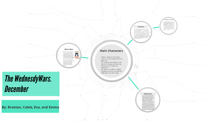 December- Wednesday Wars by Emma Noteboom