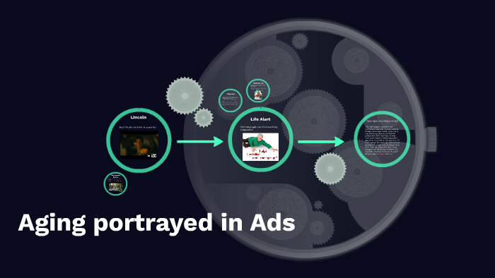 Aging portrayed in Ads by Castin Nichols on Prezi