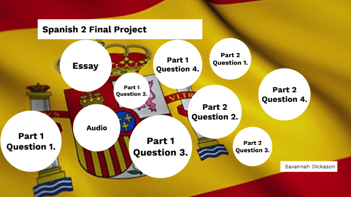 Spanish 2 Final Project by Savannah Dickason on Prezi