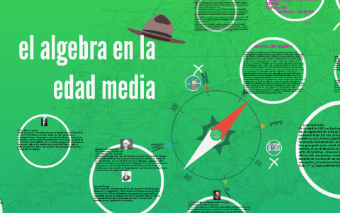 el algebra en la edad media by cristian armando sanchez barragan on Prezi