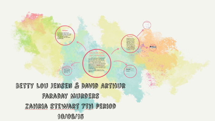 Betty Lou Jensen and David Arthur Faraday Murders by zahria stewart on ...