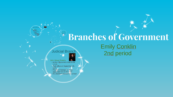 emily conklin by emily conklin on Prezi