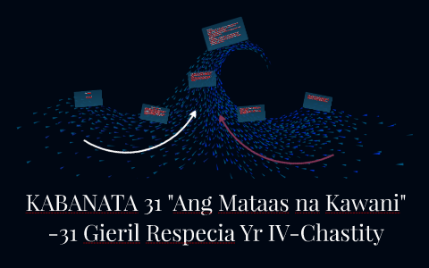 KABANATA 31 "Ang Mataas na Kawani" by Gieril Respecia on Prezi