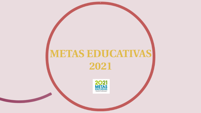 METAS EDUCATIVAS 2021 by Celeste Andreoli on Prezi