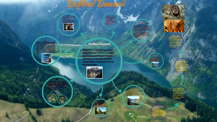 Defileul Dunarii by simona georgiana on Prezi
