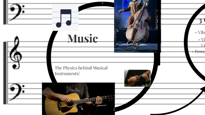 The Physics behind Musical Instruments! by Brenna Keeler on Prezi
