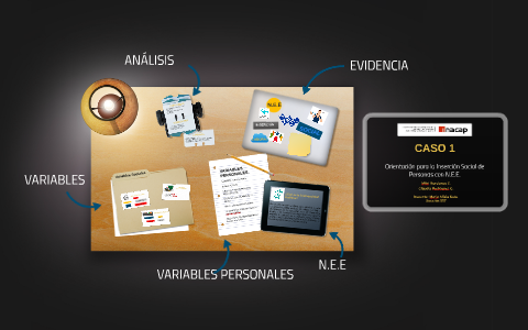 VARIABLES PERSONALES. by Mitzi Bordones Zepeda on Prezi