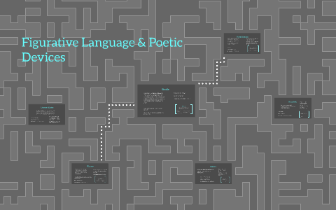 Figurative Language & Poetic Devices by Toby Sander on Prezi