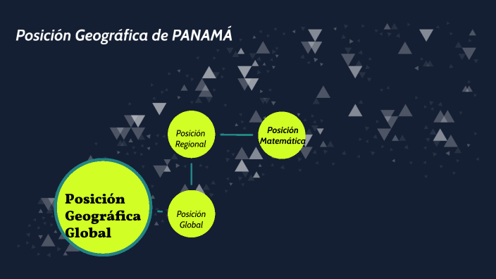 POSICIÓN GEOGRÁFICA DE PANAMÁ by Sol Chong on Prezi