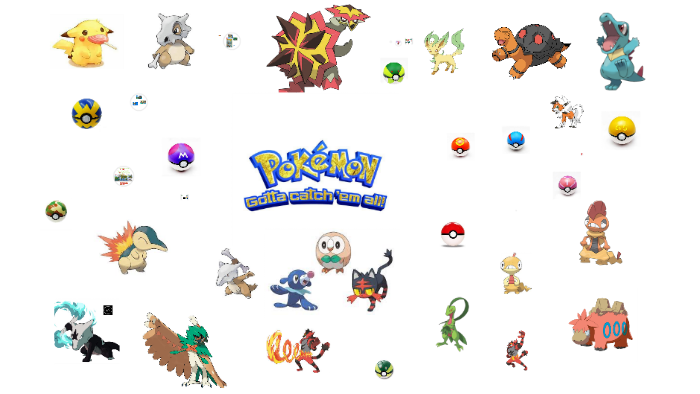 wat is Pokemon by tess tess on Prezi