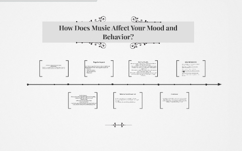 How Does Music Affect Your Mood and Behavior? by Devin Otto on Prezi