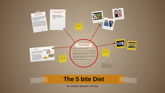The 5 bite Diet by sannam noori on Prezi