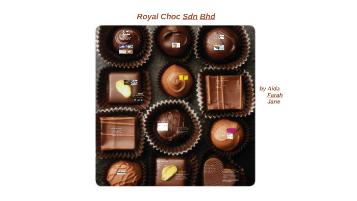 Tresor Chocolate by Jane Pung on Prezi