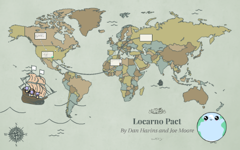 Locarno Pact by jim bob on Prezi