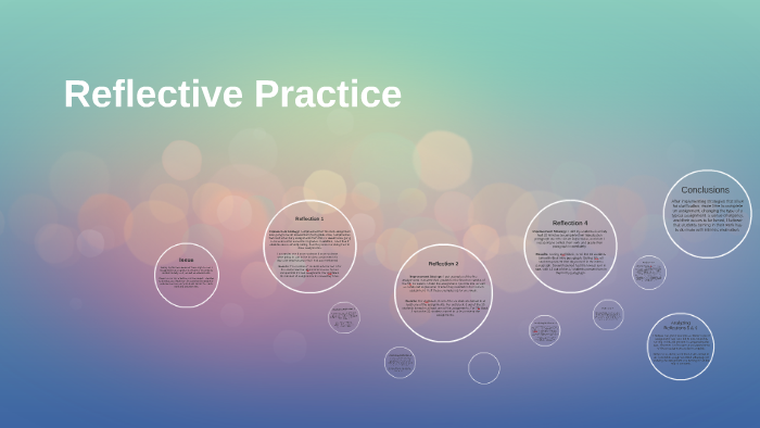 Reflective Practice by Meredith Godfrey on Prezi