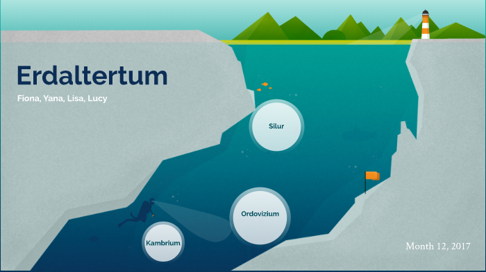 Erdaltertum ☺ by yana dickinson on Prezi
