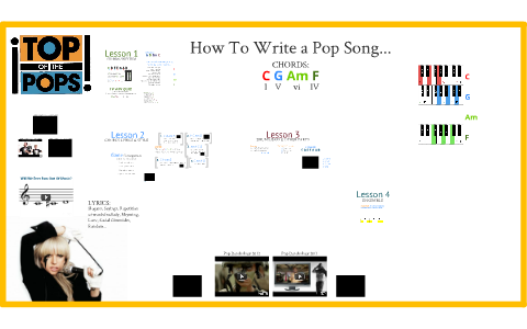Year 7 | How To Write A Pop Song by Tim Bradshaw on Prezi