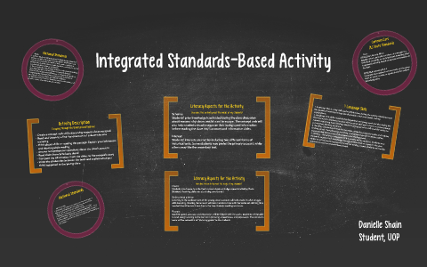 Integrated Standards-Based Activity by Danielle Shain on Prezi