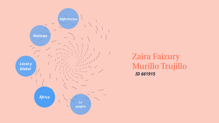 Modelo de desarrollo Hegemónico dominante by Zaira Murillo on Prezi