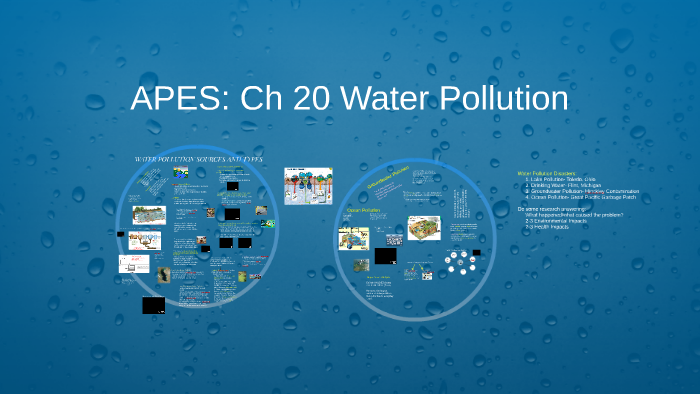 Buford APES: Ch 20 Water Pollution by Valerie Head on Prezi