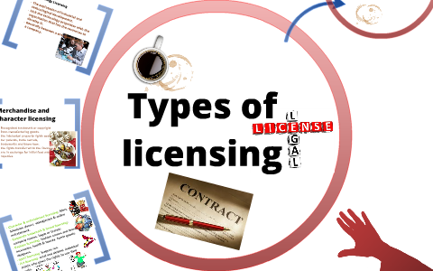 types of licensing by Alberto gomez on Prezi