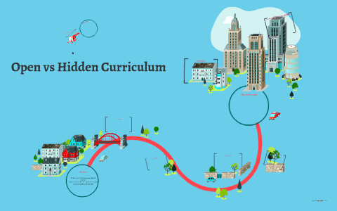 Open vs. Hidden Curriculum by on Prezi