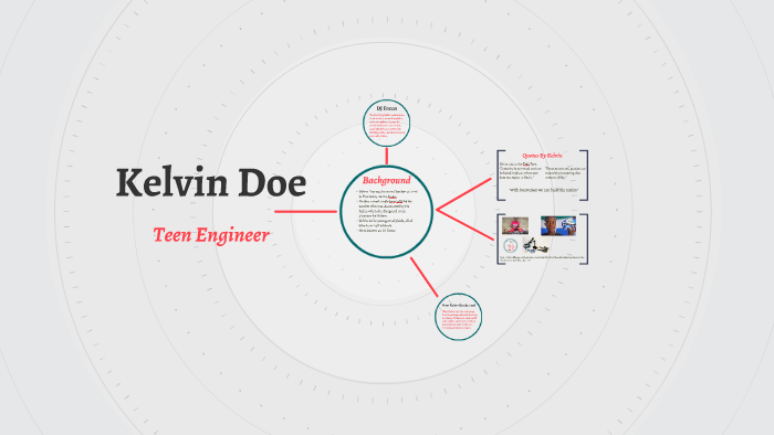 Kelvin Doe by Abby Lindberg on Prezi