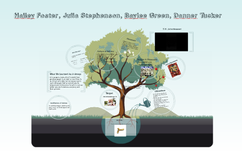 Hailey Foster, Julia Stephenson, Baylee Green, Danner Tucker by Sally ...