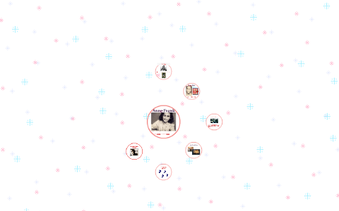 Anne Frank by Anneke Claessens on Prezi