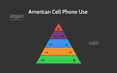 American Cell Phone Use by Carrie Tutino on Prezi