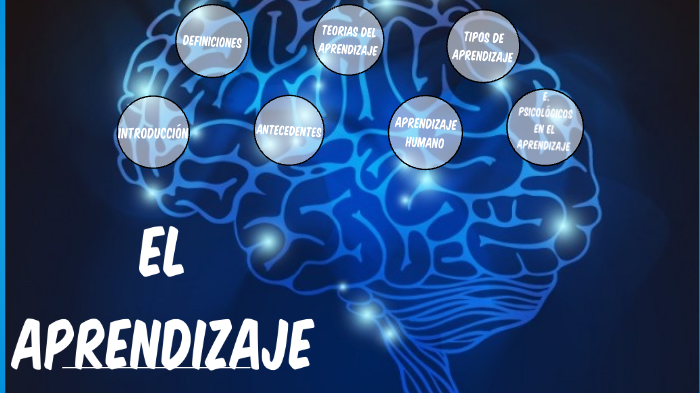 APRENDIZAJE by hillary lazo on Prezi