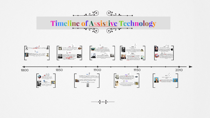 Timeline of Assistive Technology by Thea Mariz Ceniza on Prezi