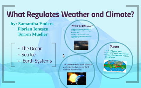 What Regulates Weather and Climate? by Samantha Enders on Prezi