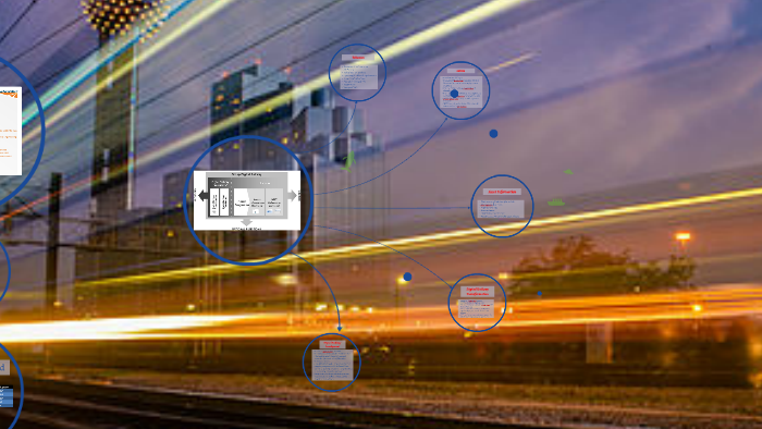 Digital Railway Transformation by Danny Clark on Prezi
