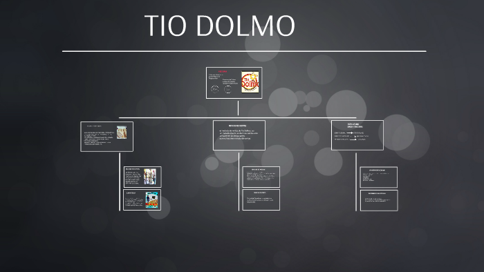 TIO DOLMO by deybi cas castro pineda on Prezi