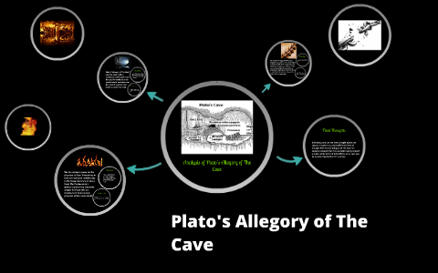 Plato's Allegory of The Cave by Alexander Mercado on Prezi