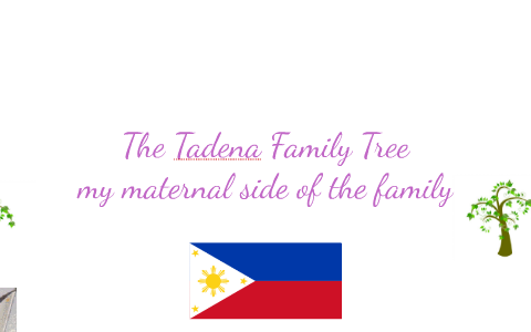 My Family Tree by Leana Bautista on Prezi