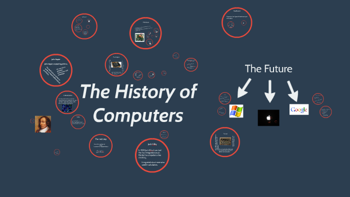 The History of Computers by callum halpin on Prezi
