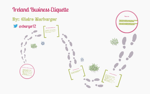 Ireland Business Etiquette by Claire Marburger on Prezi