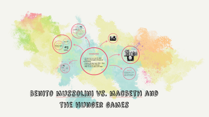 Benito mussolini vs. macbeth and president snow by Shania Roteina on Prezi