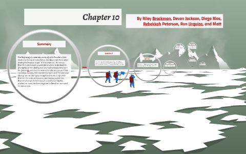 Question 3 by Riley Brockman on Prezi