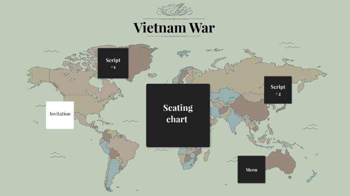 Cold War Dinner Party by Jose Martinez on Prezi