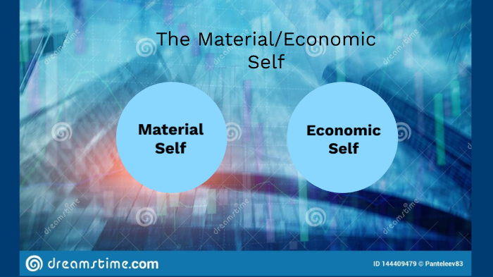 Material/Economic Self by lonie lopez on Prezi