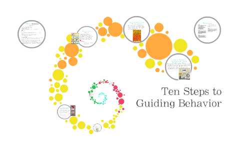 Ten Steps to Guiding Behavior by Caitlyn Klement on Prezi