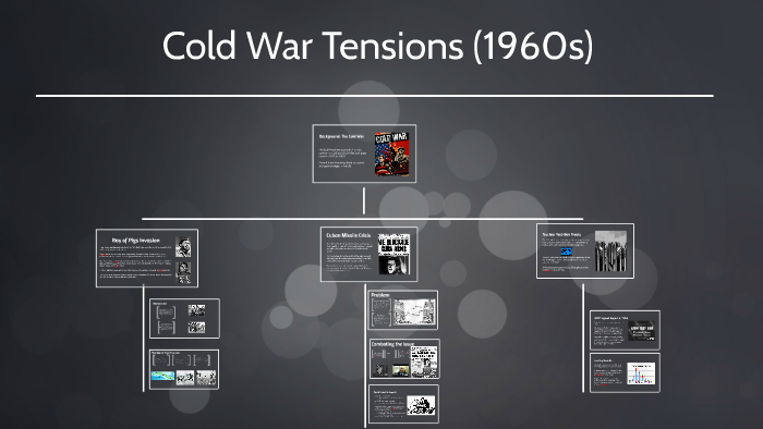 Cold War Tensions (1960s) by Maria Lujan on Prezi