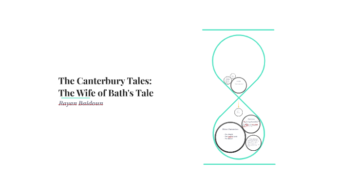The Canterbury Tales: The Wife of Bath's Tale by Rayan Baidoun on Prezi